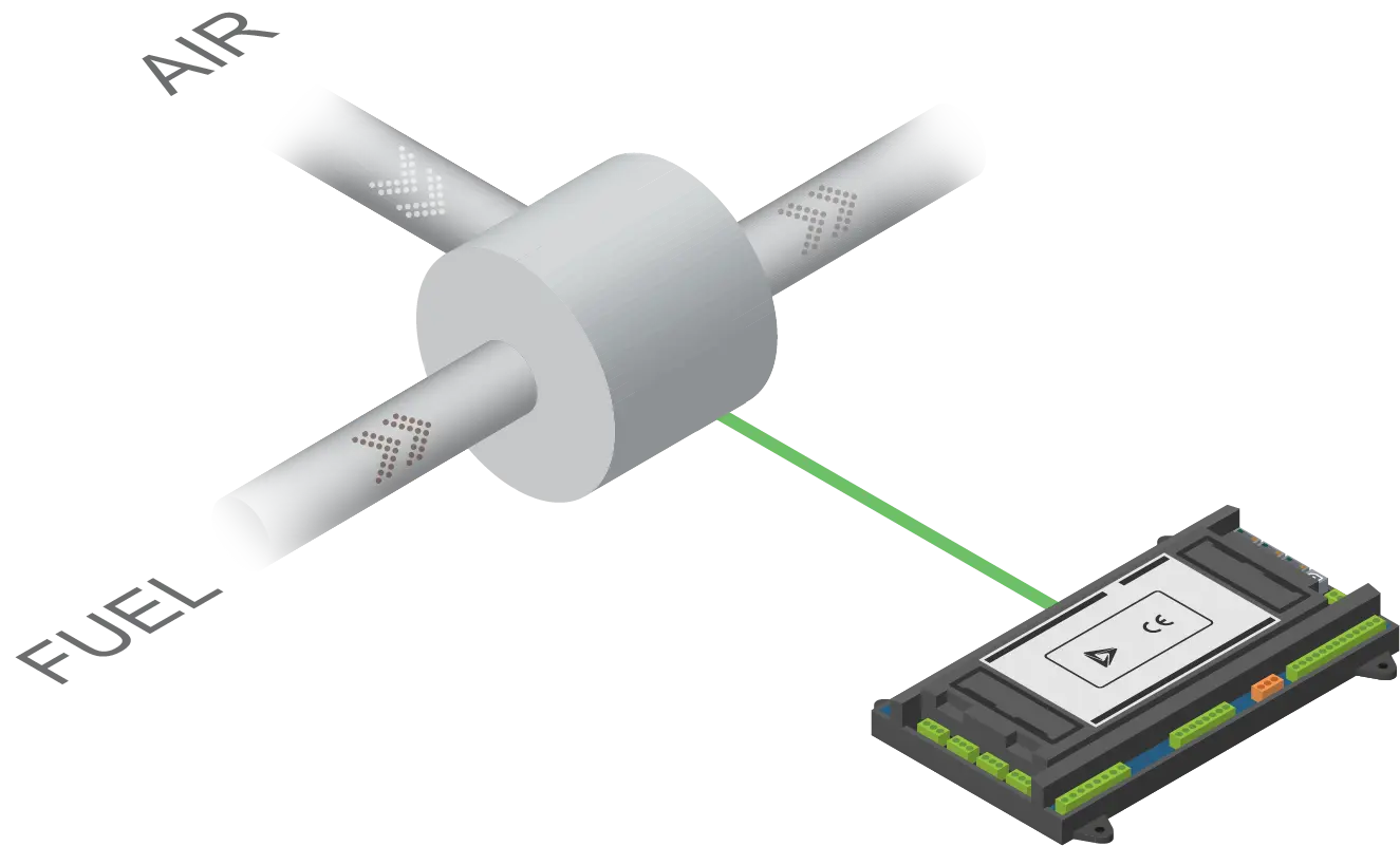 ComAp - Extended Feature: Air-Fuel regulation function